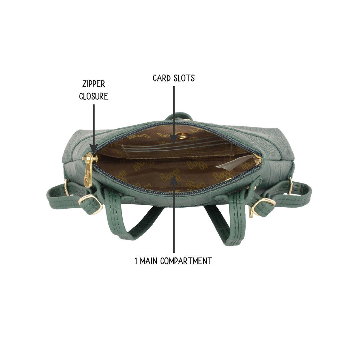 Buy Baggit Bagy Extra Small Green Backpack Online