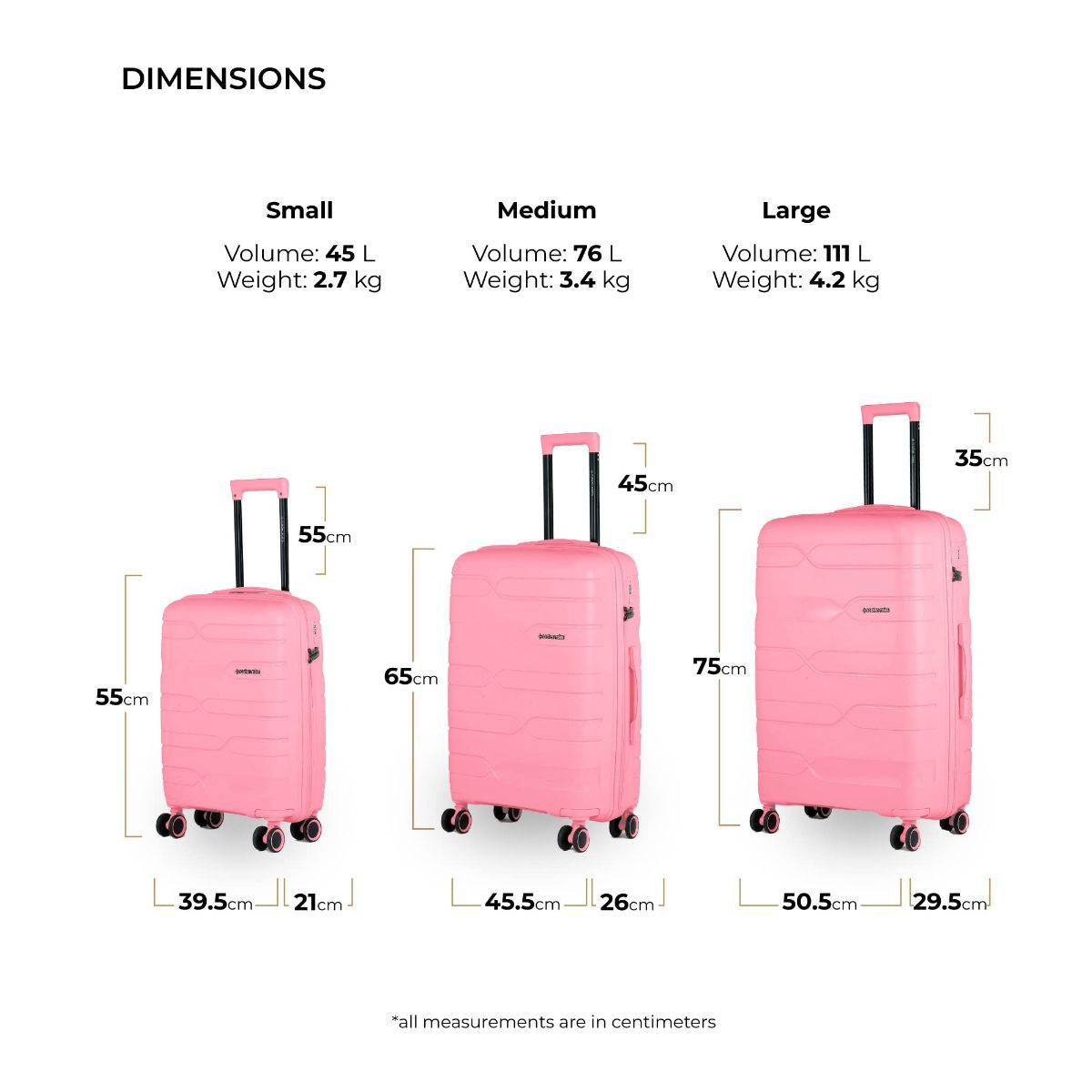 Buy Nasher Miles Paris Hard-Sided Polypropylene Pink Trolley Bags (Pack ...