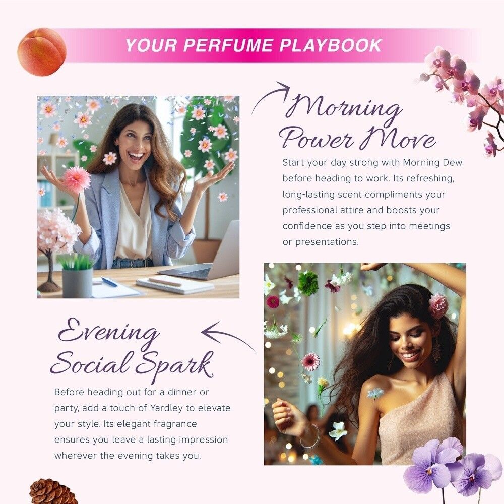 Buy Yardley London London Mist Daily Wear Perfume For Her Online