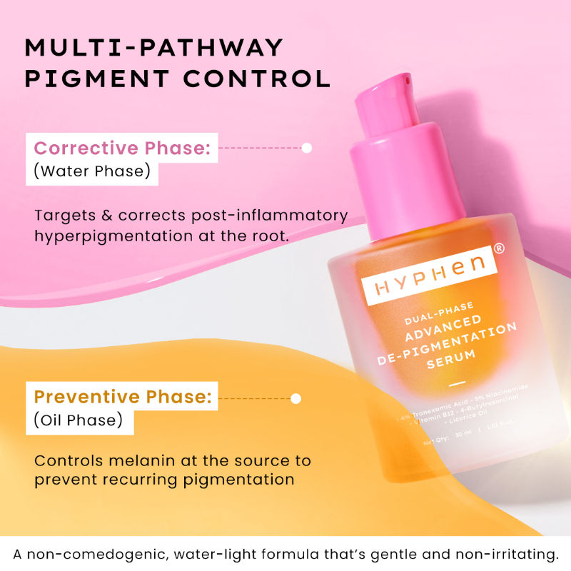 Buy Hyphen Biphasic Advanced De-Pigmentation Serum, Correct & Prevent ...