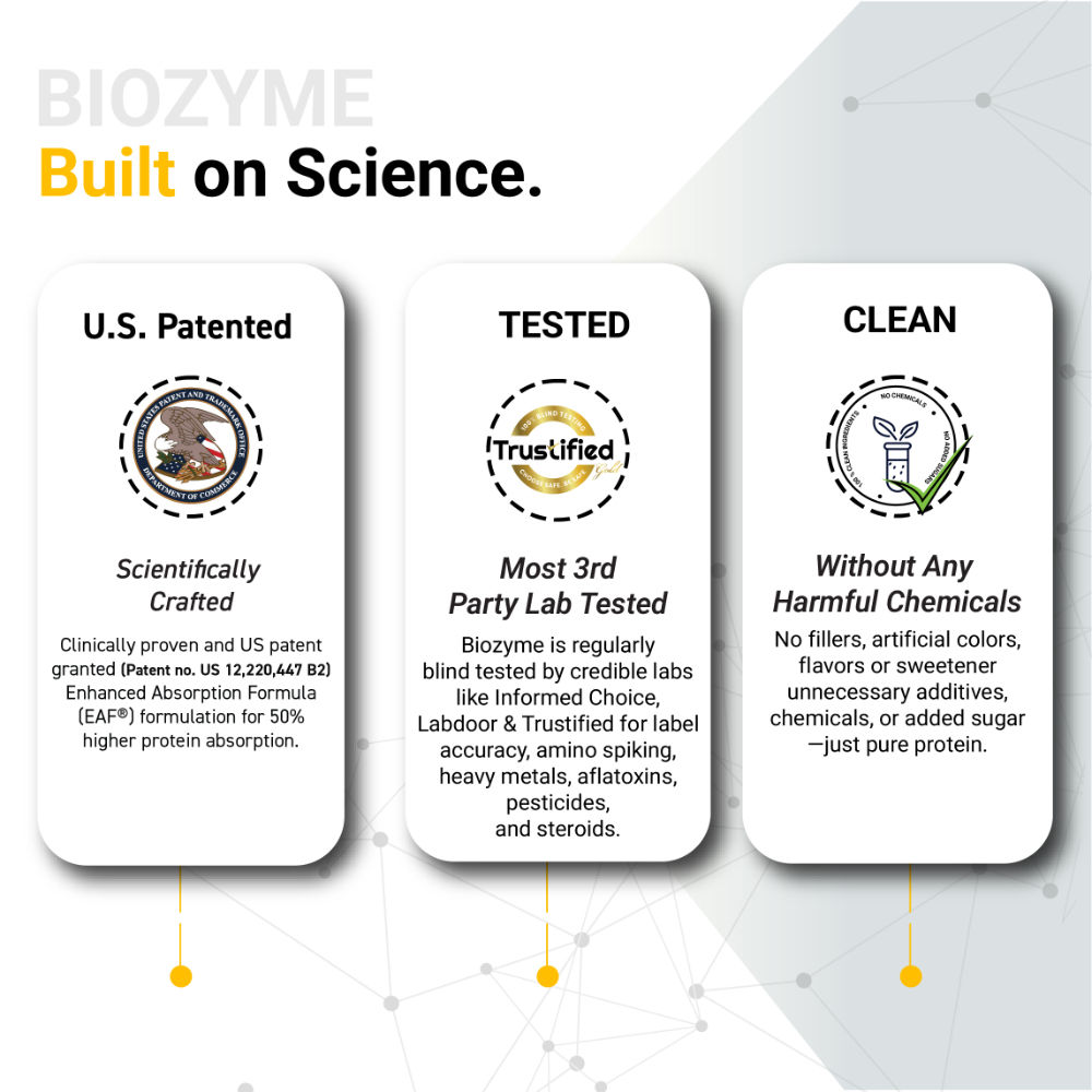 Buy MuscleBlaze Biozyme Performance Whey Protein, Mb-Vite Multivitamin ...