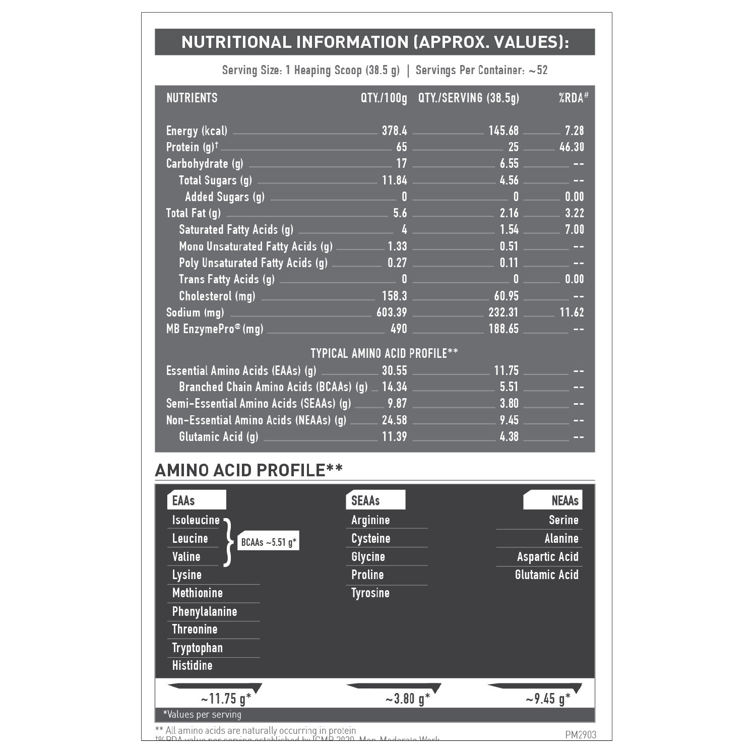 MuscleBlaze Biozyme Performance Whey Protein - Blue Tokai Coffee: Buy ...