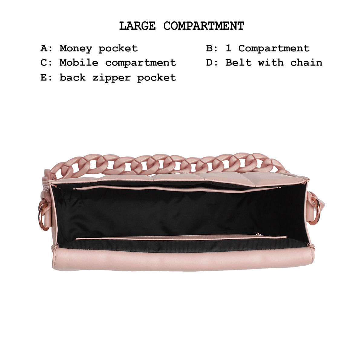 Buy Yelloe Pink Womens Handheld Chain Sling Bag Online