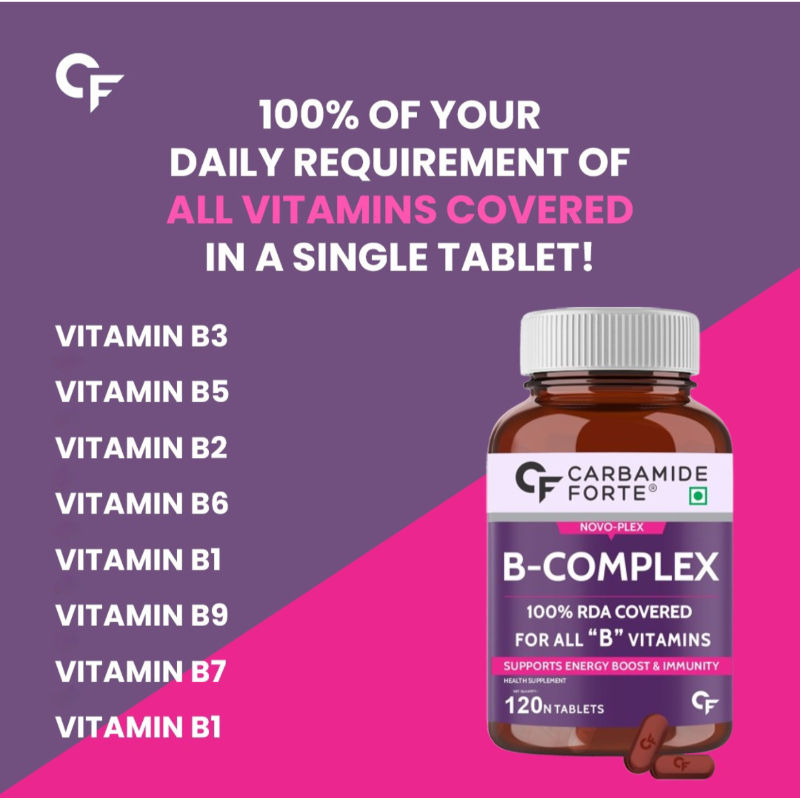 Buy Carbamide Forte B-Complex Tablets Online
