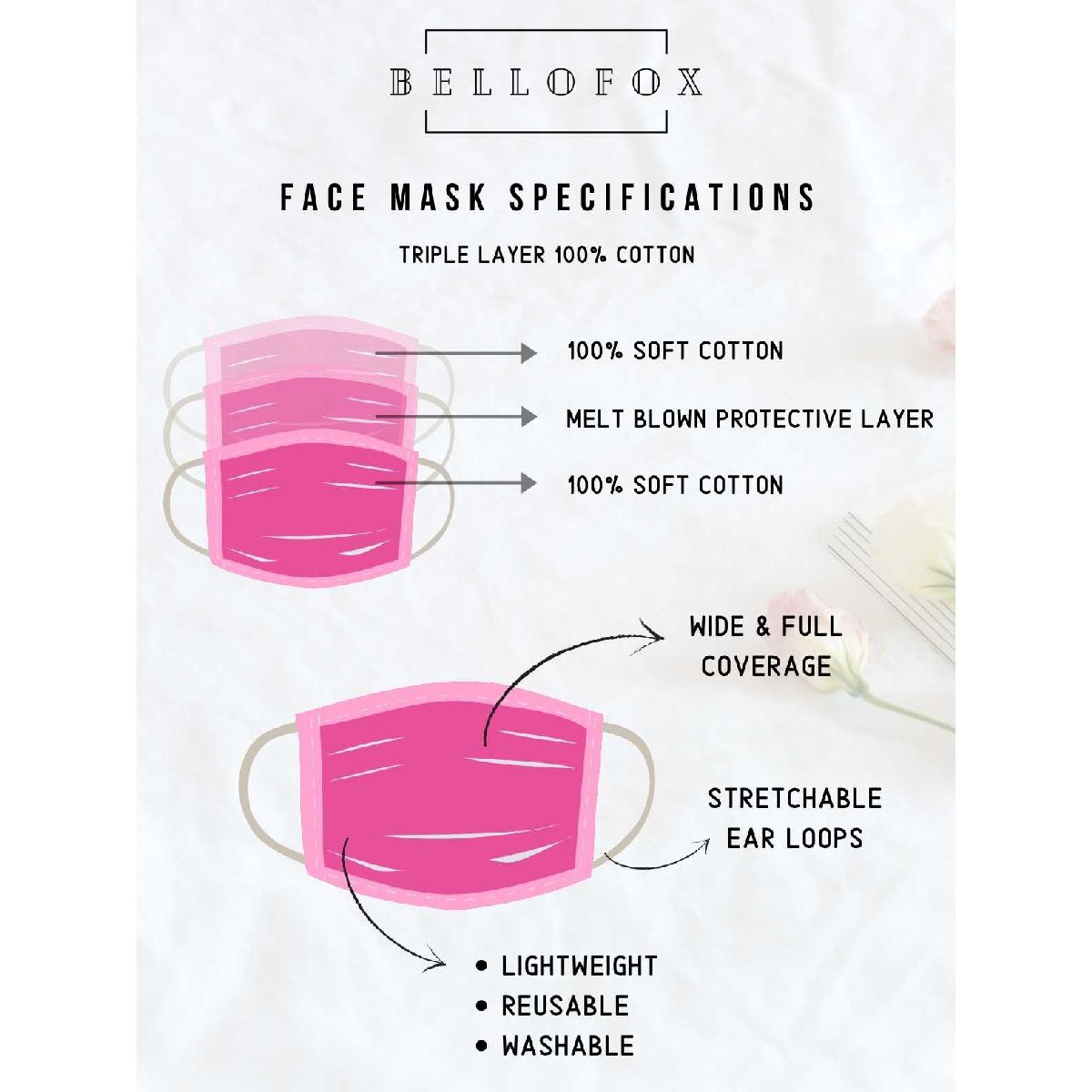 Buy Bellofox 3-Ply Maroon Maroon Filter Valve Solid Cotton Face Mask Online