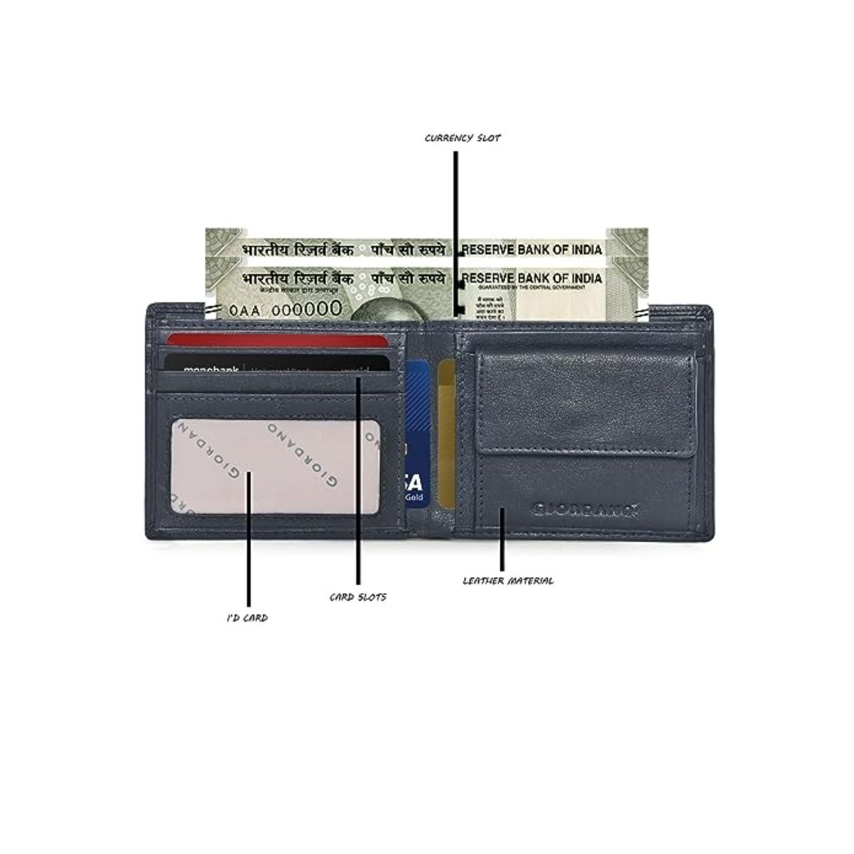Giordano Leather Wallet for Men Navy Blue: Buy Giordano Leather Wallet ...