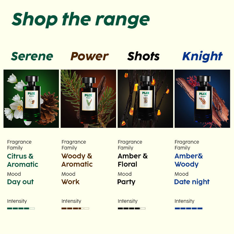 Buy Plix Mood Range Shots EDP Perfume Online