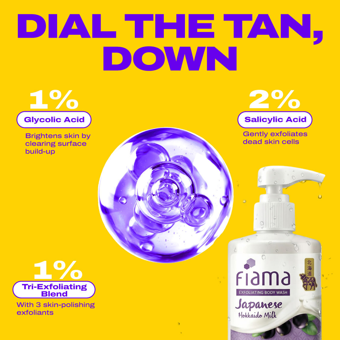 Buy Fiama 4% Detan Serum Exfoliating Body Wash Online