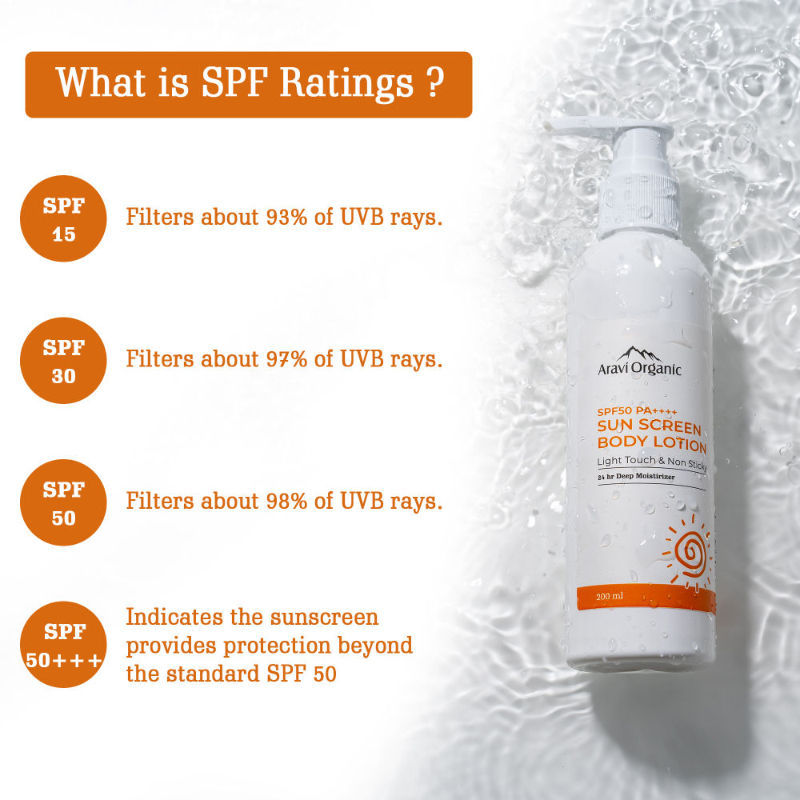 Buy Aravi Organic SPF 50 Sunscreen Body Lotion No White Cast With PA ...