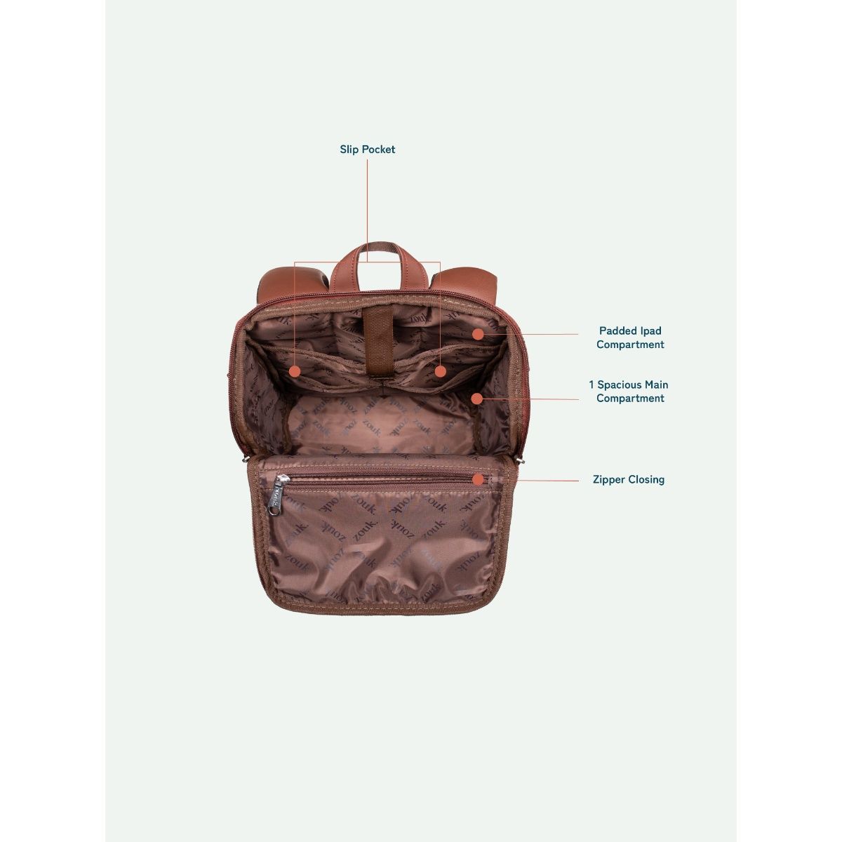 Buy Zouk Mughal Motif Amalia Backpack Online