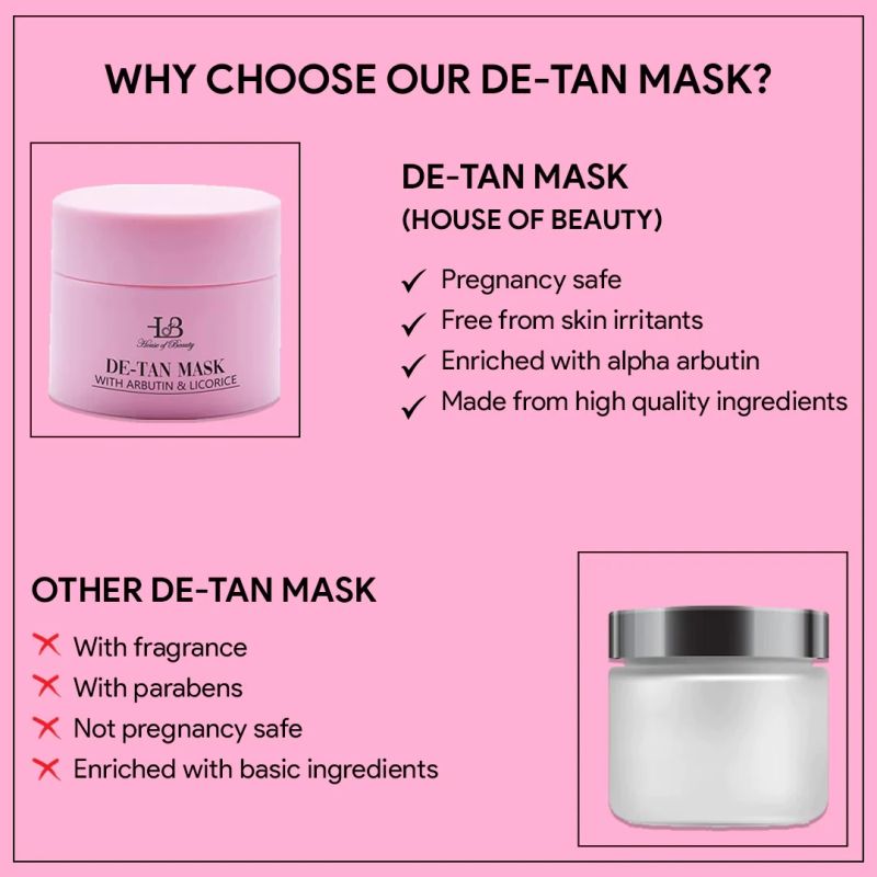 House Of Beauty De-Tan Mask With Arbutin & Licorice: Buy House Of ...