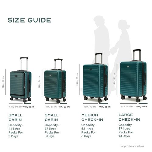 suitcase sizes