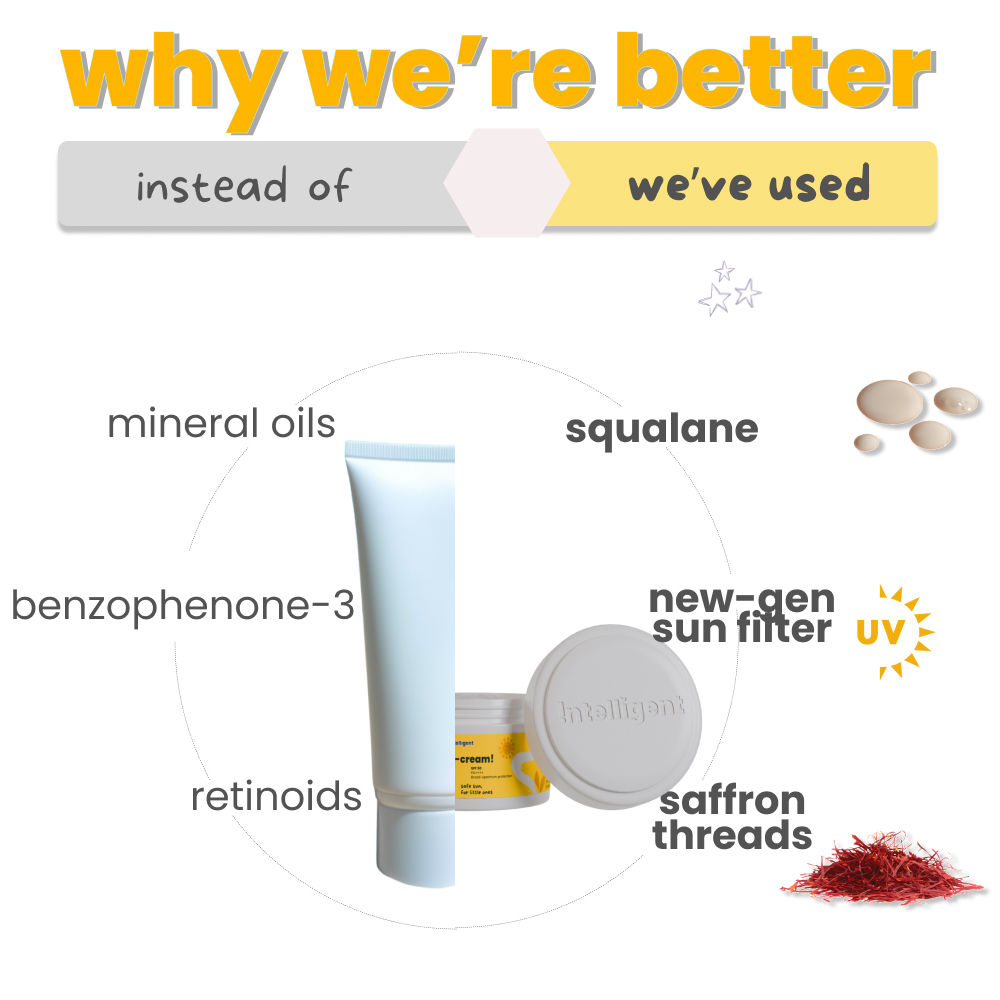 Buy Tuco Kids Face Cream + Sunscreen SPF 50 UVA/UVB PA++++ Benzophenone ...