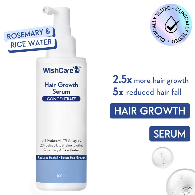 Buy WishCare Hair Growth Serum Concentrate - Resdensyl, Anagain ...