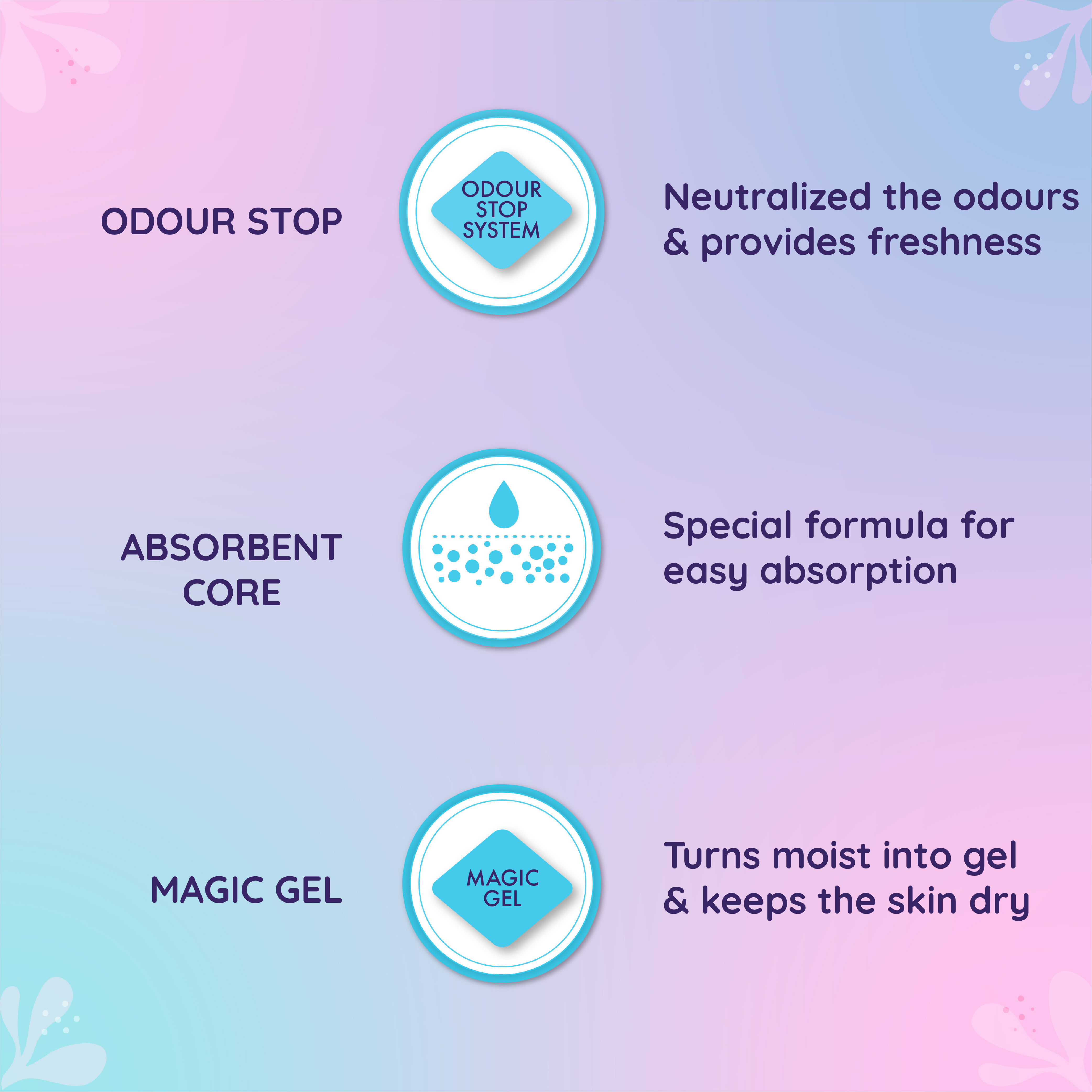 Bella Classic Comfort Maxi Softi 20 Pads: Buy Bella Classic Comfort ...