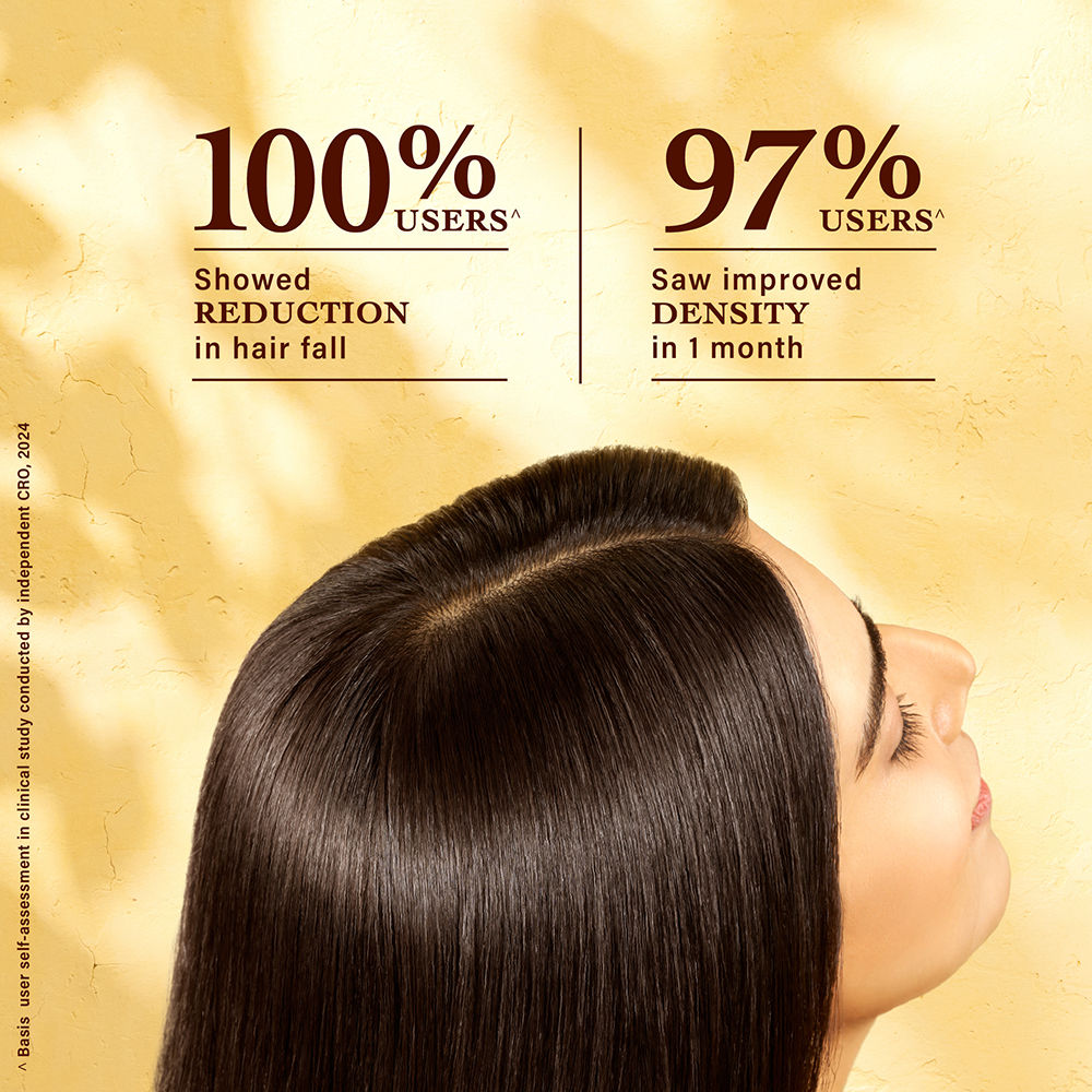 Buy Indulekha Bringha Hair Growth Treatment Scalp Serum Online