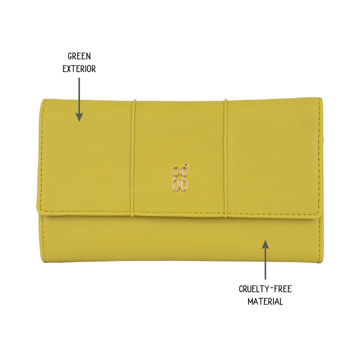Buy Baggit GG By Pito Large Green 3 Fold Wallet Online