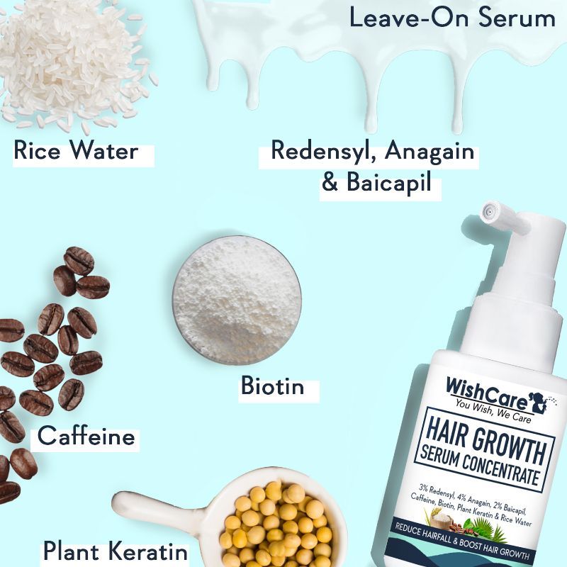 Wishcare Hair Growth Serum Concentrate - Redensyl, Anagain, Caffeine ...