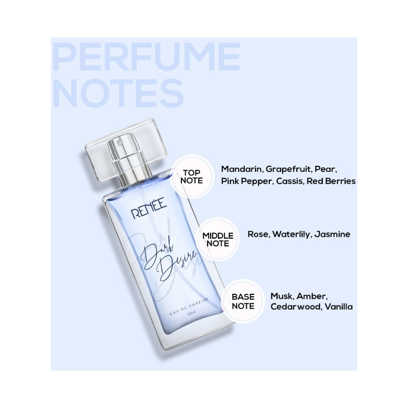 Renee Cosmetics Dark Desire Perfume: Buy Renee Cosmetics Dark Desire ...