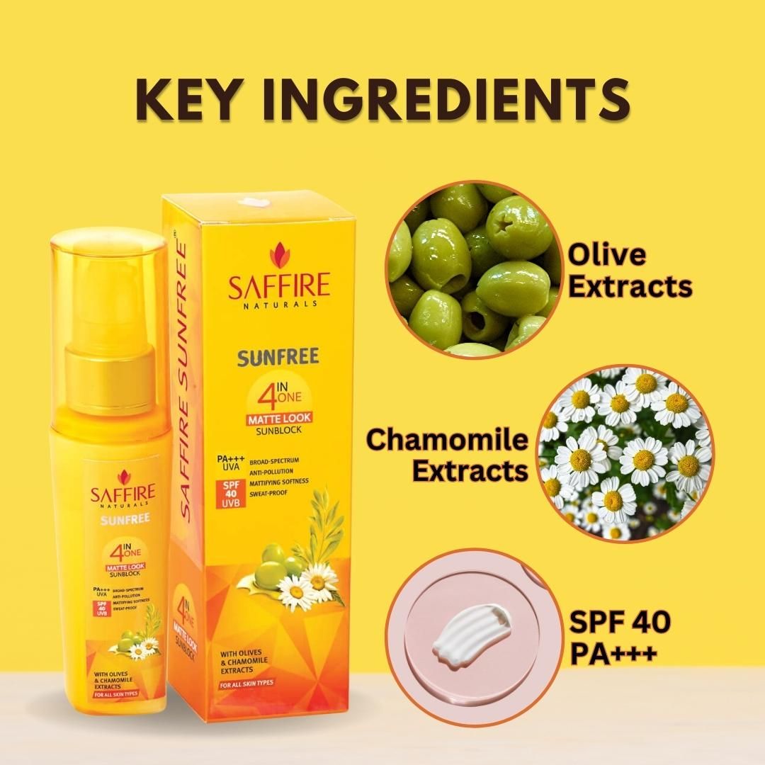 Buy Saffire Naturals 4-In-One SunFree Matte Look SunBlock SPF 40 Online