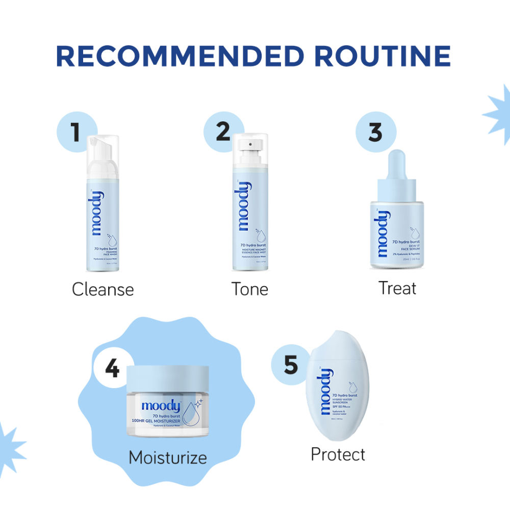 Moody 7D Hydro Burst Water Gel Moisturiser with Hyaluronic, Ceramides ...