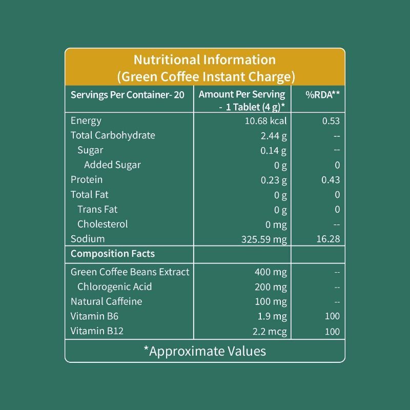 Buy Neuherbs Green Coffee Instant Charge Effervescent Tablets (Pack Of ...