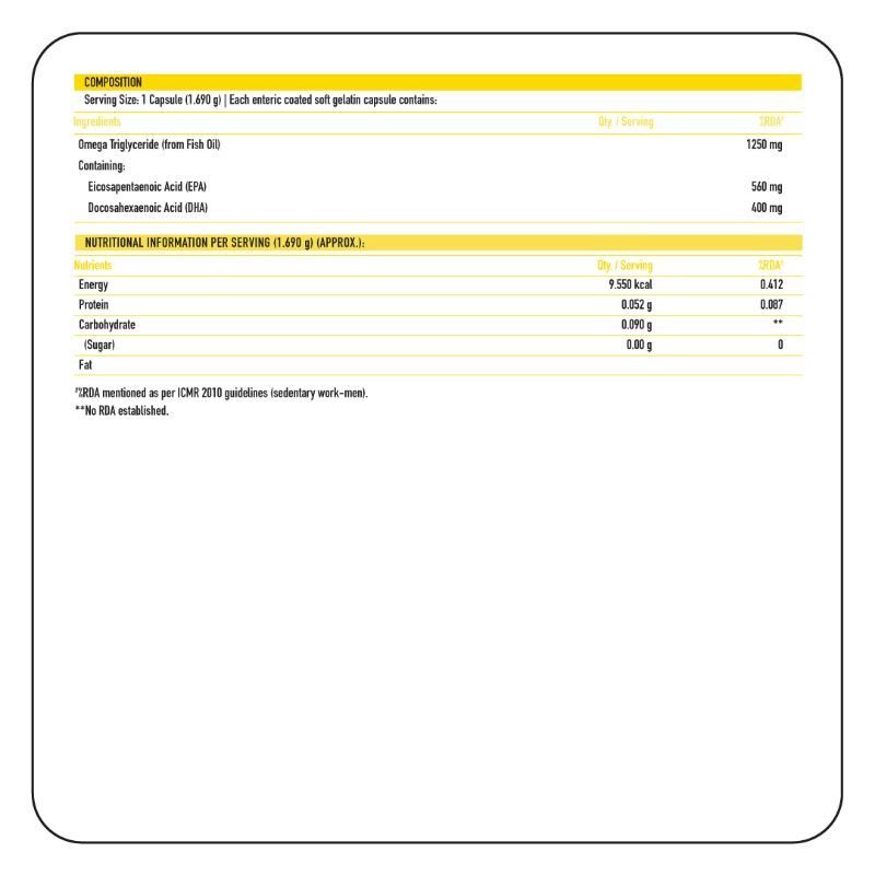 TrueBasics Omega-3 Fish Oil Triple Strength Capsules: Buy TrueBasics ...