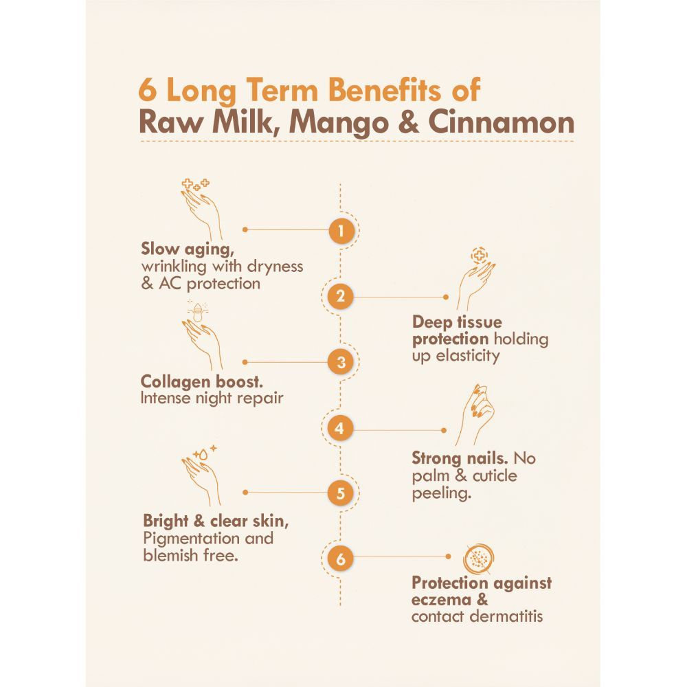 Nat Habit Mango Cinnamon Fresh Whipped Malai Hand Cream: Buy Nat Habit ...