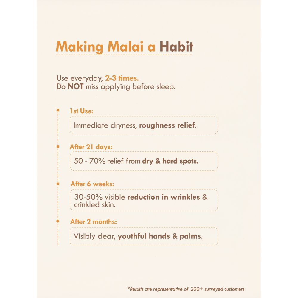 Nat Habit Mango Cinnamon Fresh Whipped Malai Hand Cream: Buy Nat Habit ...