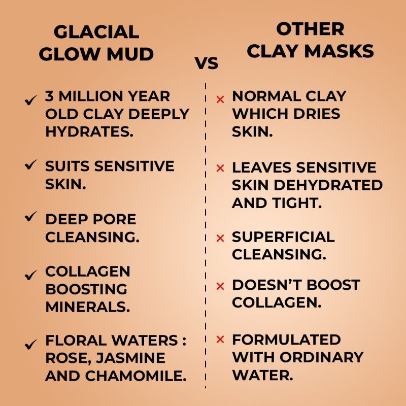 Light Up Beam Glacial Glow Mud: Buy Light Up Beam Glacial Glow Mud ...