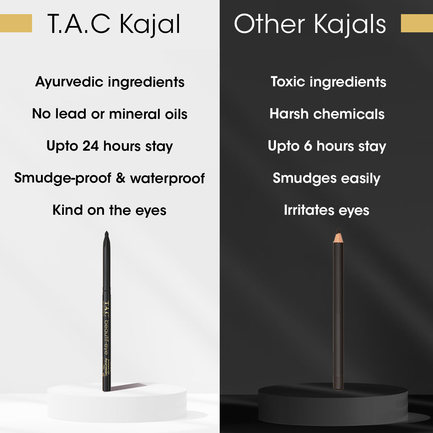 TAC - The Ayurveda Co. Beautif-Eye Ayurvedic Kajal Black: Buy TAC - The ...