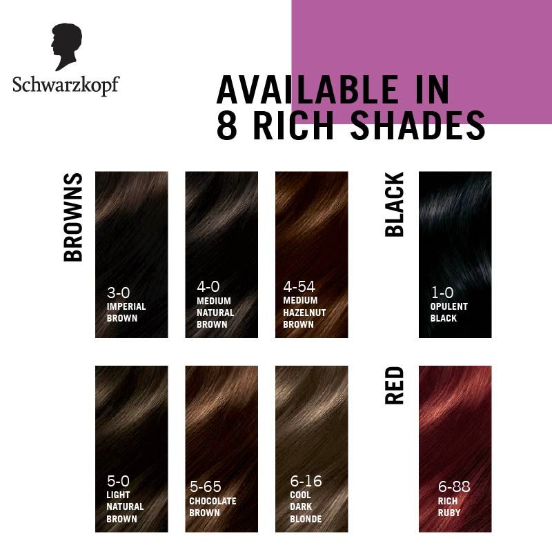 Buy Schwarzkopf Colour Specialist Permanent Hair Colour Online