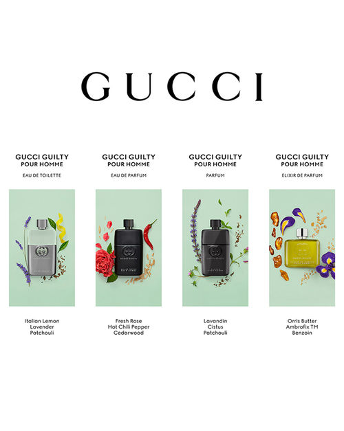 gucci guilty perfume notes