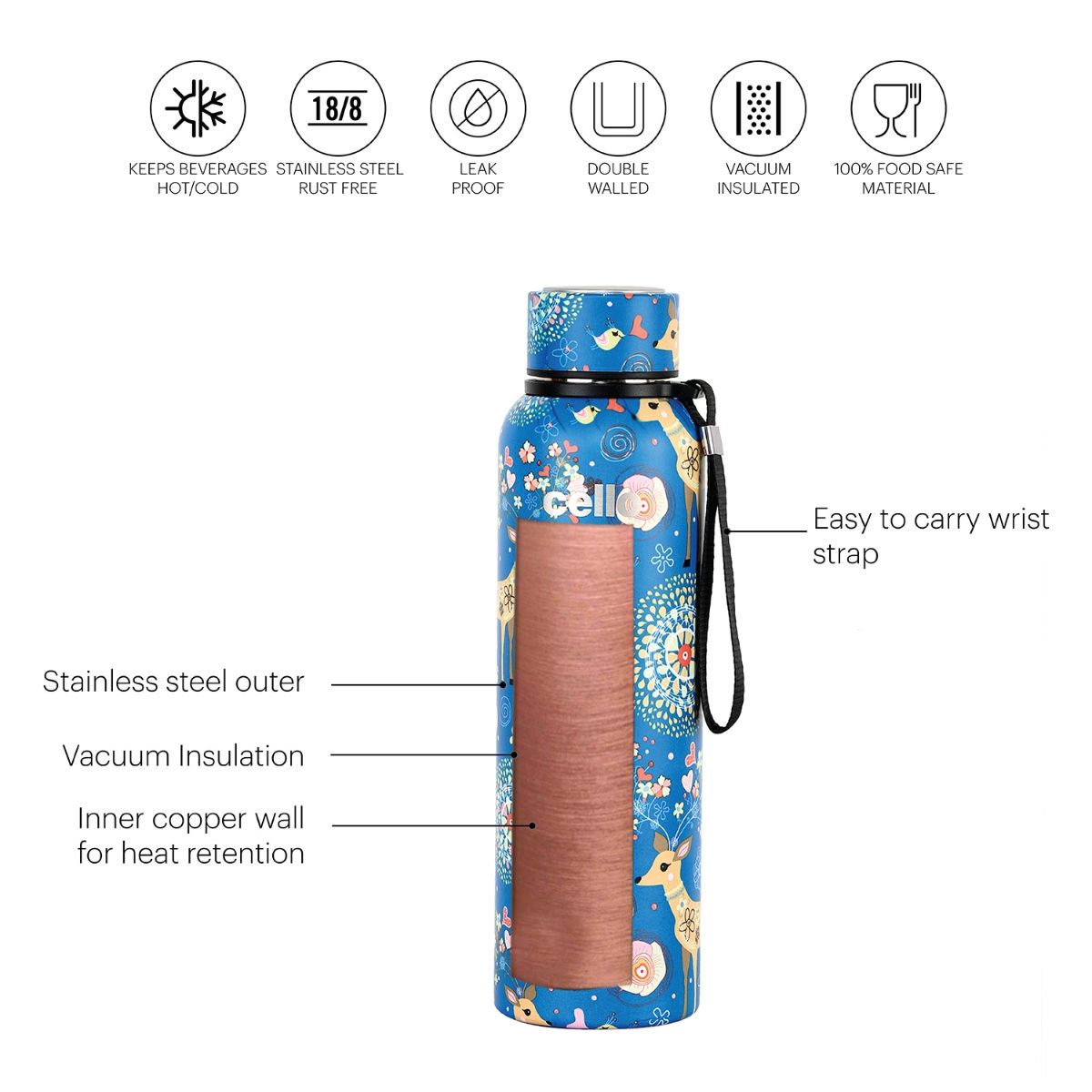 CELLO Duro Tuff Steel Series Deezee Kent Double Walled Water Bottle With Dtp Coating-900 ml-Blue ...