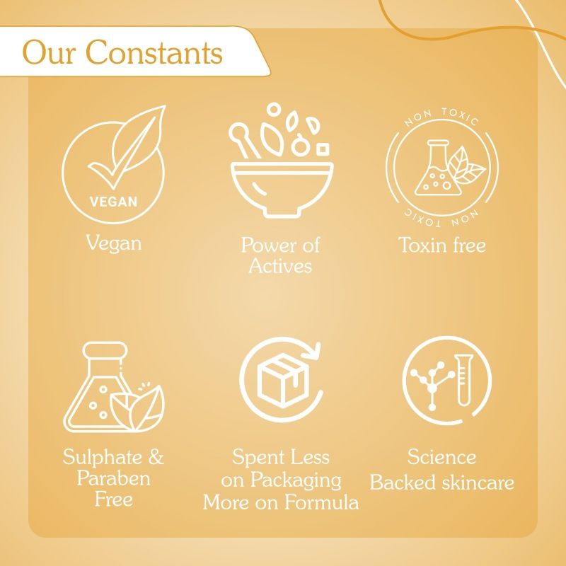 Buy BAKE 1% Retinol Body Lotion With Ceramides For Anti Aging ...