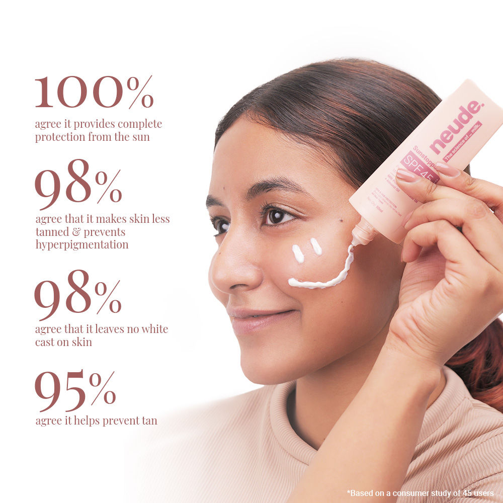 Buy Neude Skin 3-in-1 Sunscreen - no white cast - Sunstoppable SPF 45 ...