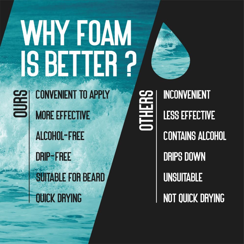 Bold Care Minoxidil Foam 5% Topical Foam for Hair Regrowth - First Time ...