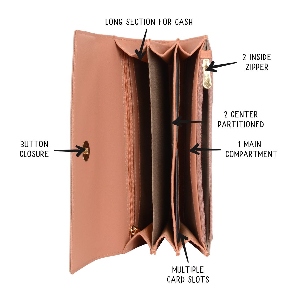 Buy Baggit Royal Sor Extra Large Pink Harmonium Wallet Online