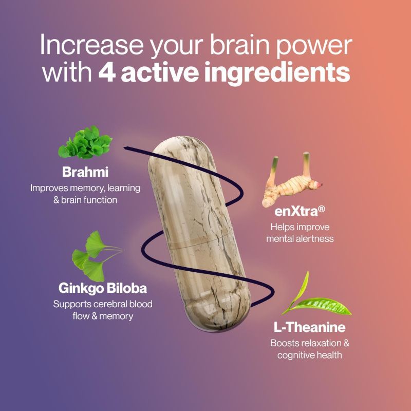 Setu Mind Focus Capsules - Brahmi, Ginkgo Biloba, Ashwagandha - Helps ... Setu Mind Focus Capsules - Brahmi, Ginkgo Biloba, Ashwagandha - Helps ...