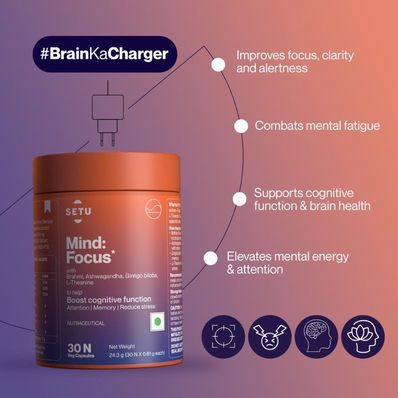 Setu Mind Focus Capsules - Brahmi, Ginkgo Biloba, Ashwagandha - Helps ...