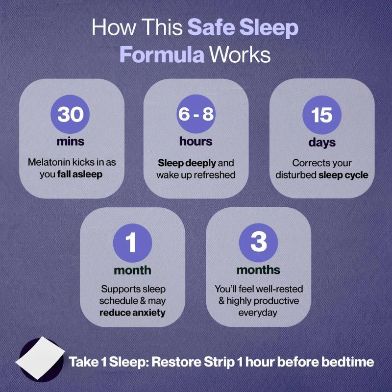 Setu Melatonin 5mg, Promotes Relaxation & Sleep, Non Habit Forming ...