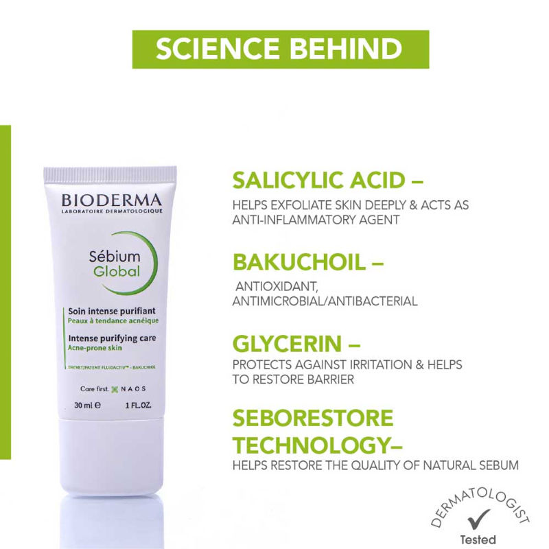 Bioderma Sebium Global Intense Purifying Care Acne-Prone Skin ...