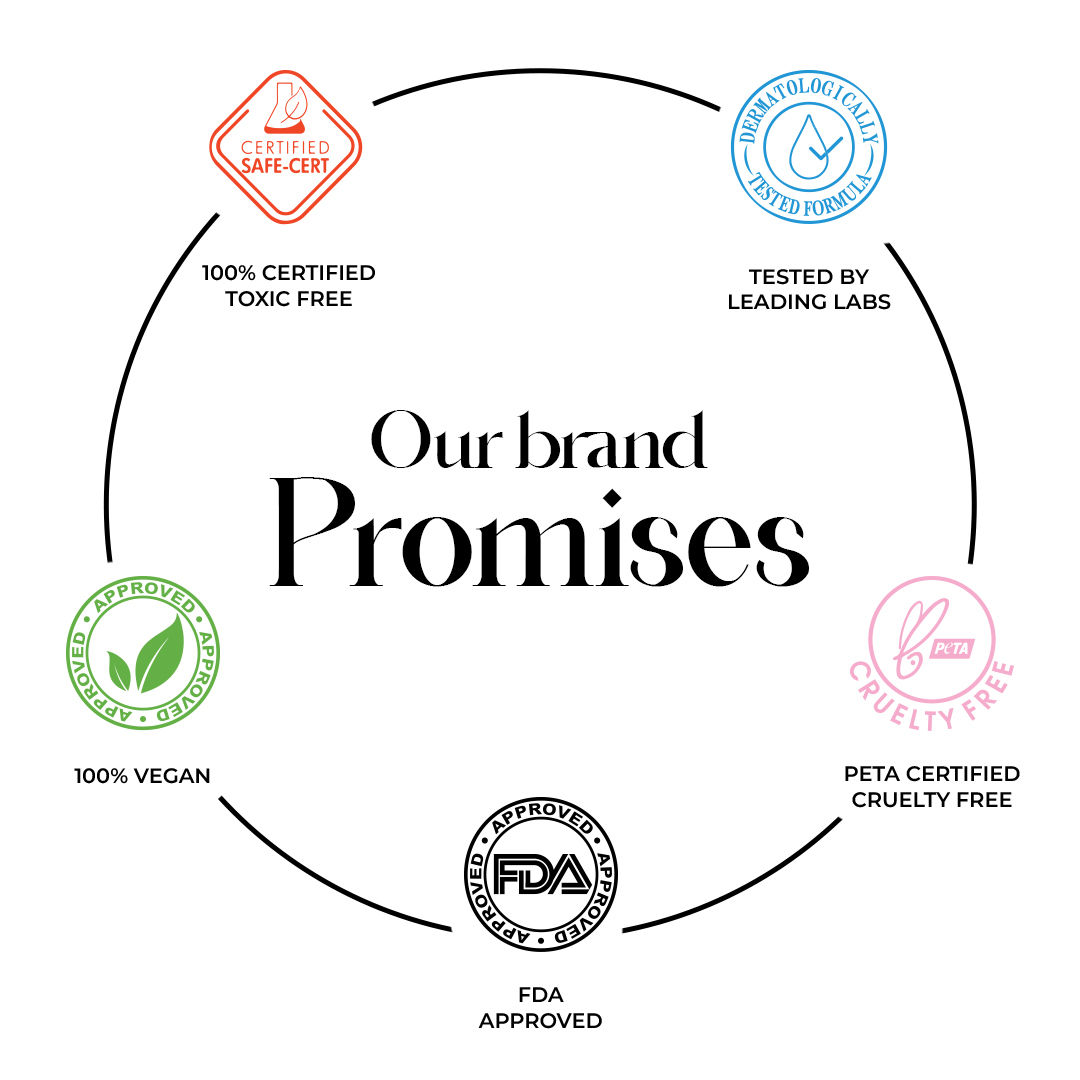 Insight Cosmetics Blusher: Buy Insight Cosmetics Blusher Online at Best ...