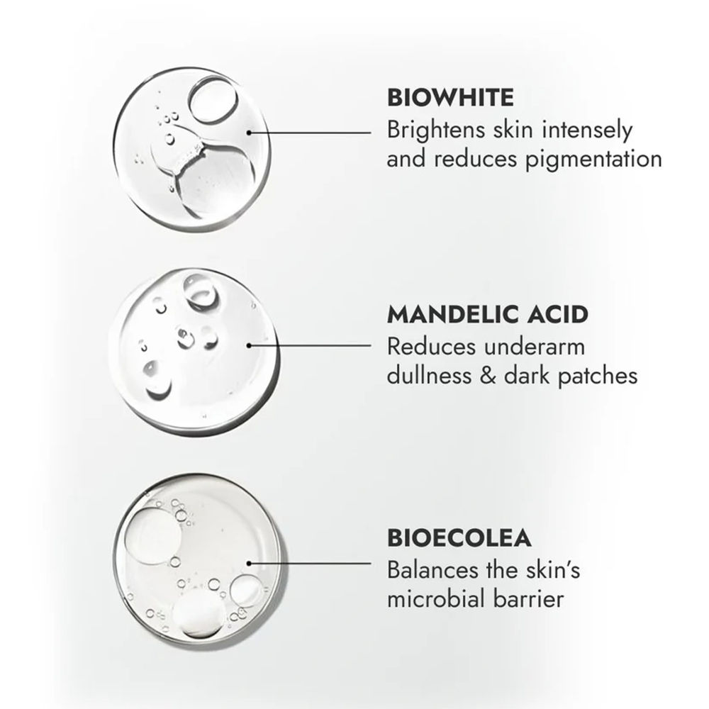 Buy Cos-IQ Brightening Underarm Roll On Serum For Men Online