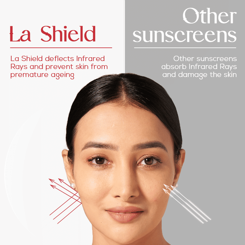 La Shield Ir Sunscreen Gel SPF 30 PA++++: Buy La Shield Ir Sunscreen ...