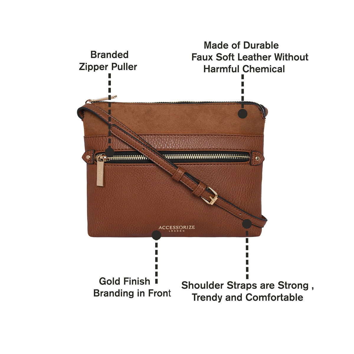 Accessorize London Cross-Body Envelope Bag: Buy Accessorize London ...