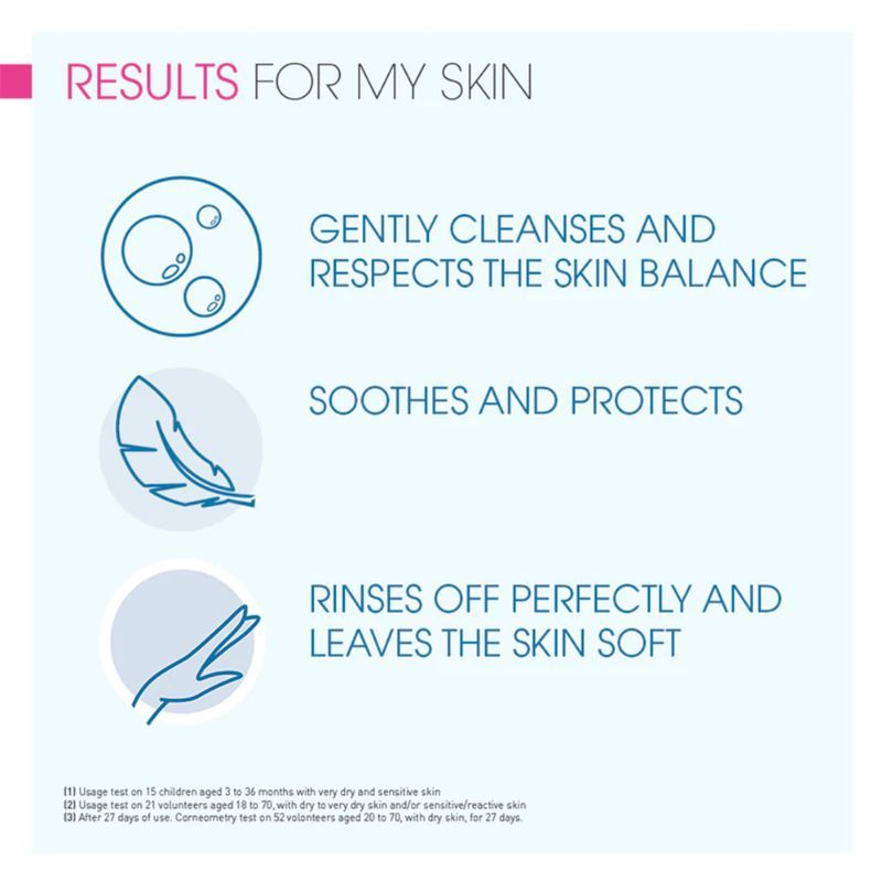 Bioderma Atoderm Intensive Gel Moussant Ultra-soothing Gel, Very Dry To ...