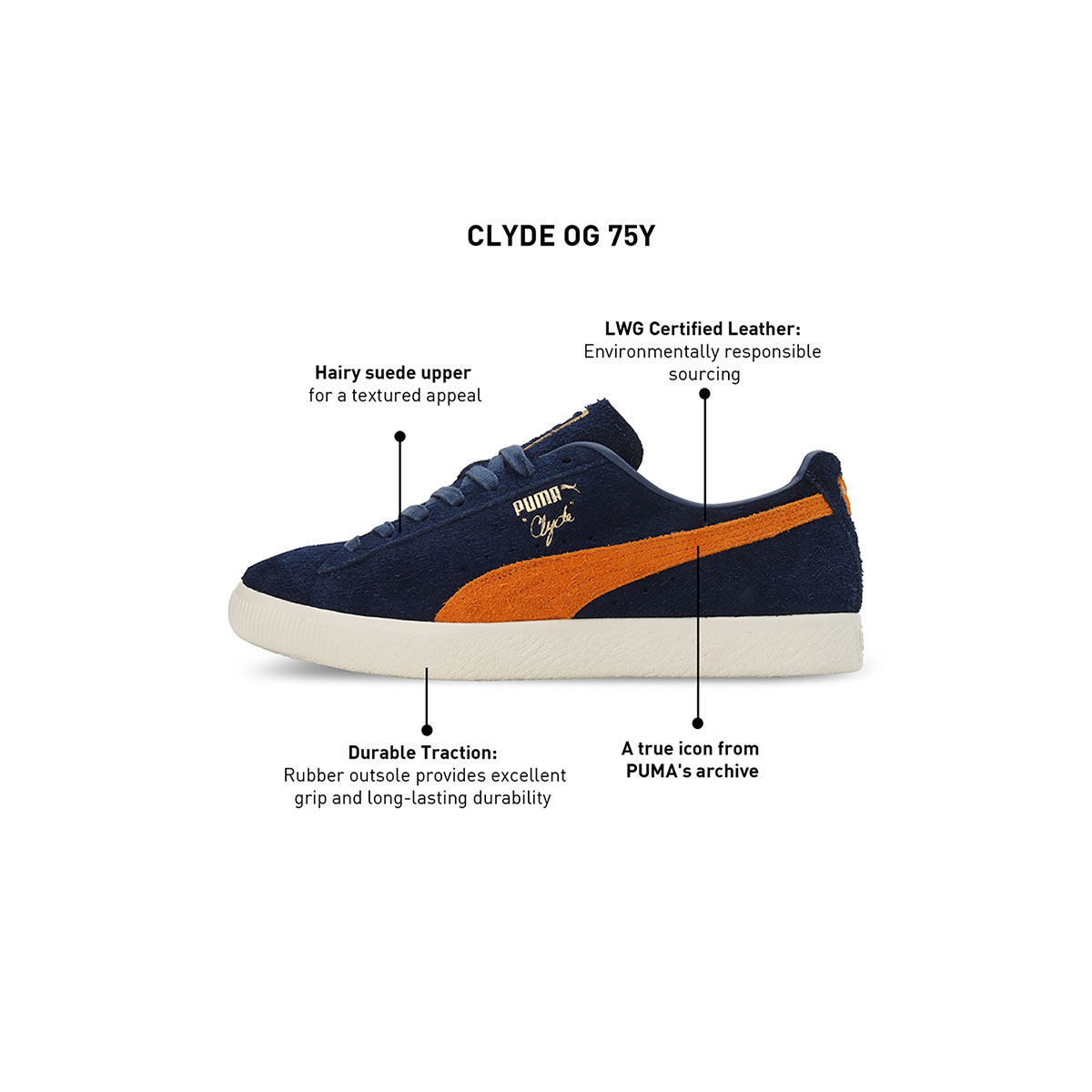 Buy Puma CLYDE OG 75Y Unisex Navy Blue Sneakers Online