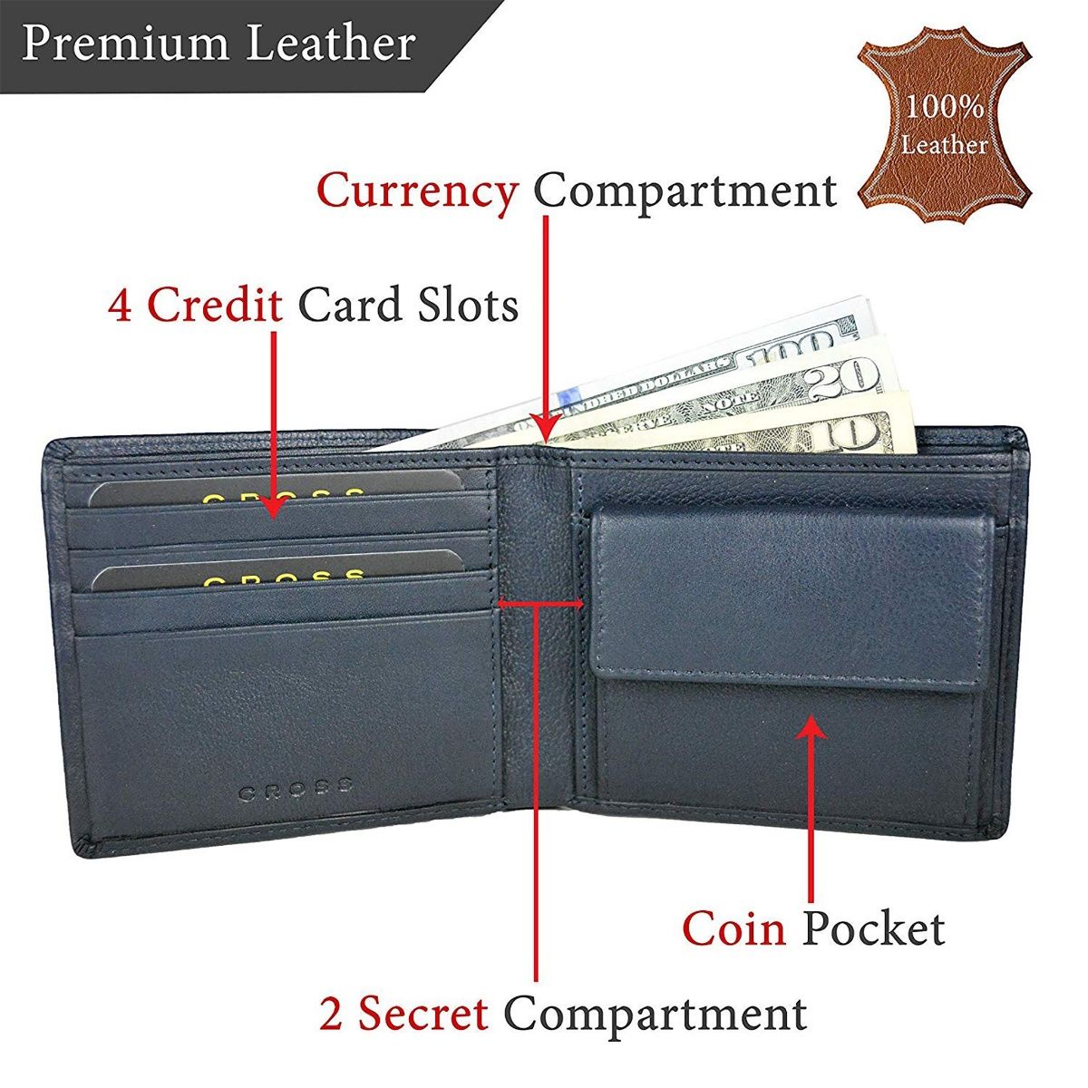 Cross Ariel Bi-Fold Coin Wallet - Navy: Buy Cross Ariel Bi-Fold Coin ...