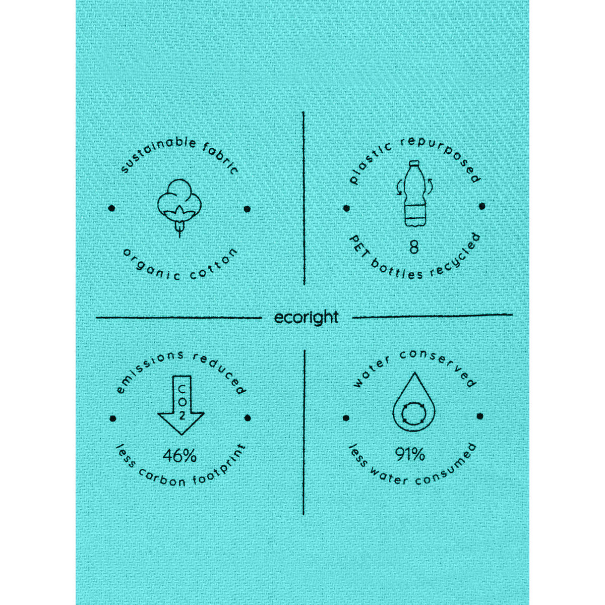 Buy EcoRight Blue Calming Spring Print Organic Cotton Tote Bag Online